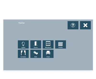 Communicator 5 - Tobii Dynavox Global
